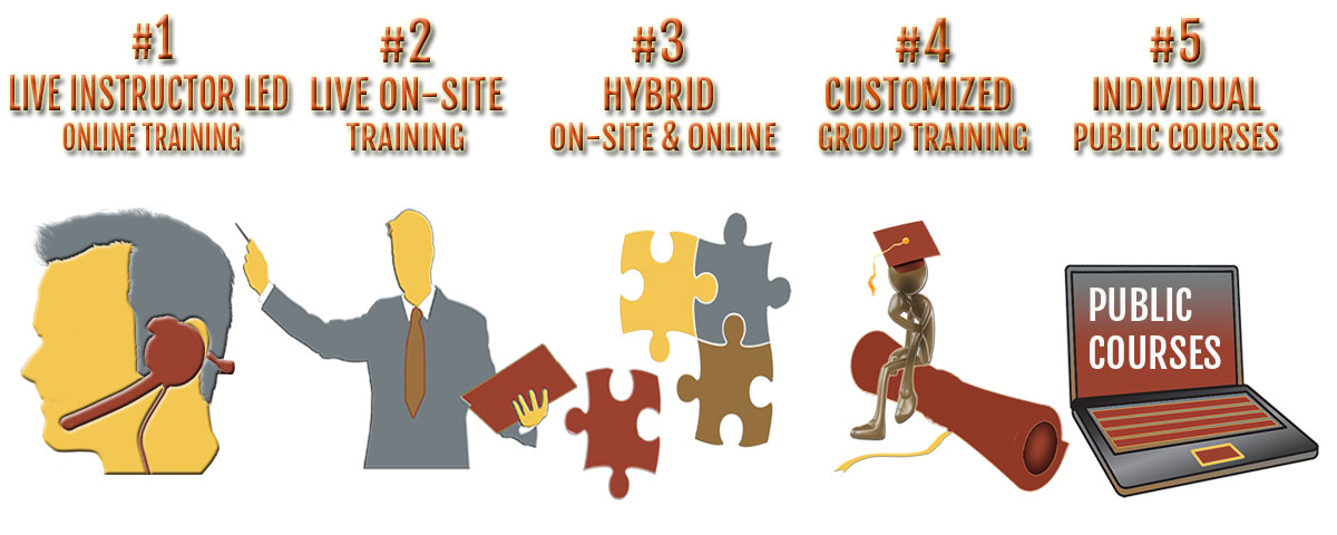 Firebox IT Training Course Delivery Options